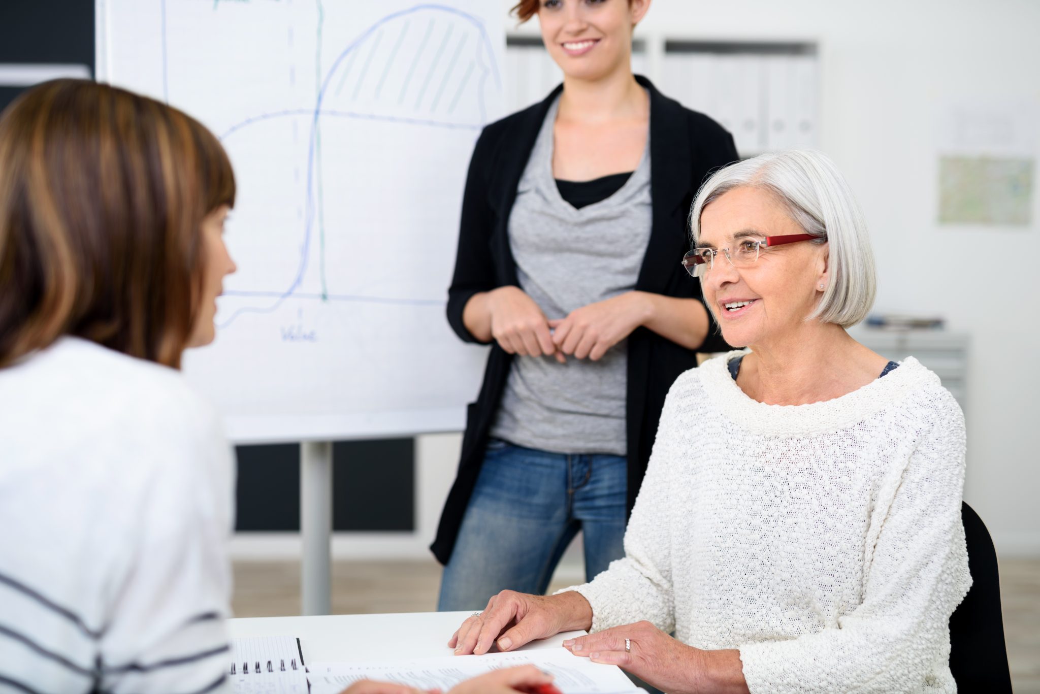 Colleague support - OPAL - Return to Work